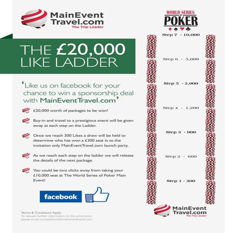 The Like Ladder | PDF