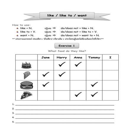 Like - like to - want | PDF