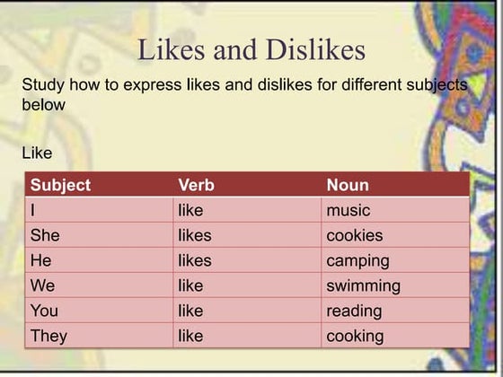 Personal Pronouns and Possessive Adjectives | PPT