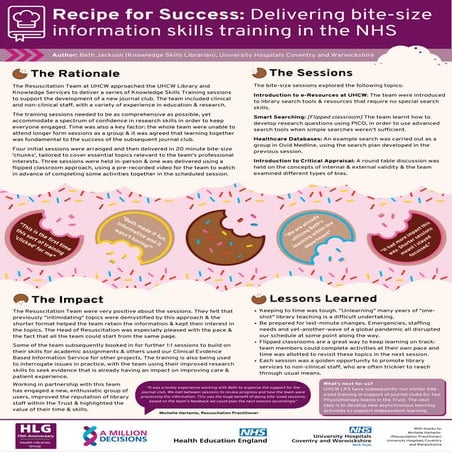 Rapid access to evidence based resources training evaluation form ...