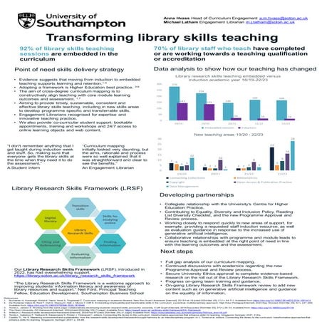 How our library has radically and successfully altered the way we teach ...