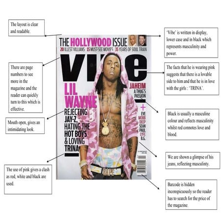 Lil wayne dec. 2 | DOCX