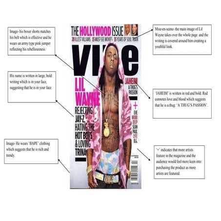 Lil wayne dec 5 | DOCX | Women\'s Outerwear | Women\'s Clothing