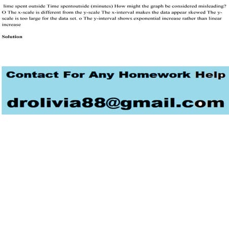 lime spent outside Time spentoutside (minutes) How might the graph be ...