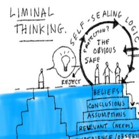 Liminal thinking video | PPT