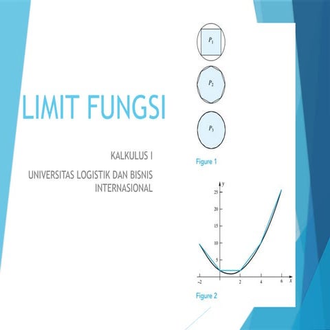 Matematika Limit Fungsi (Calculus ).pptx