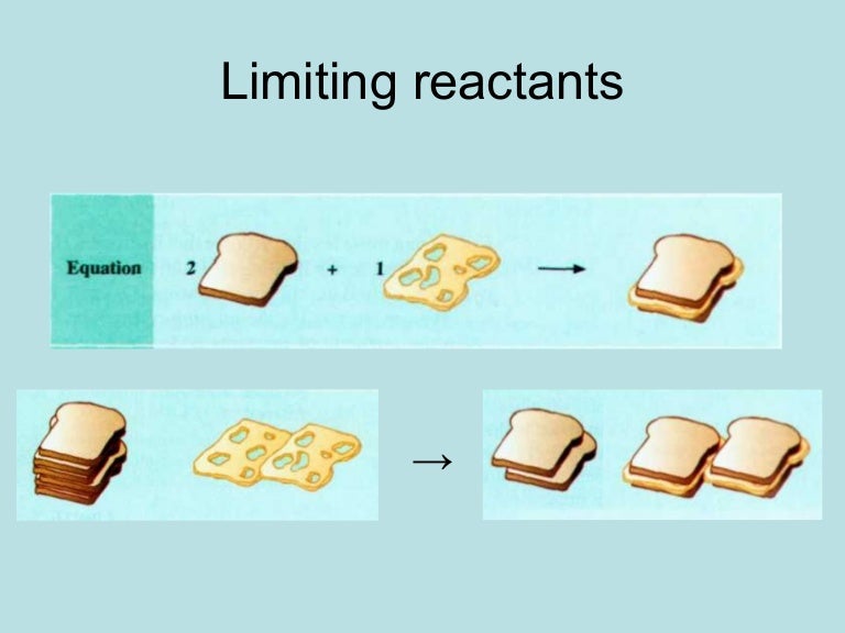 Limiting reactants
