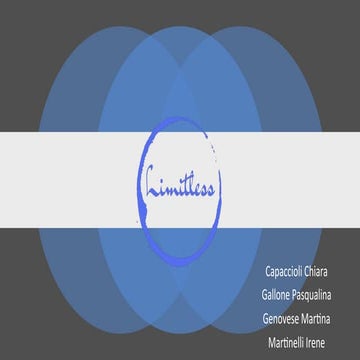 Marketing Plan: Limitless | PPT