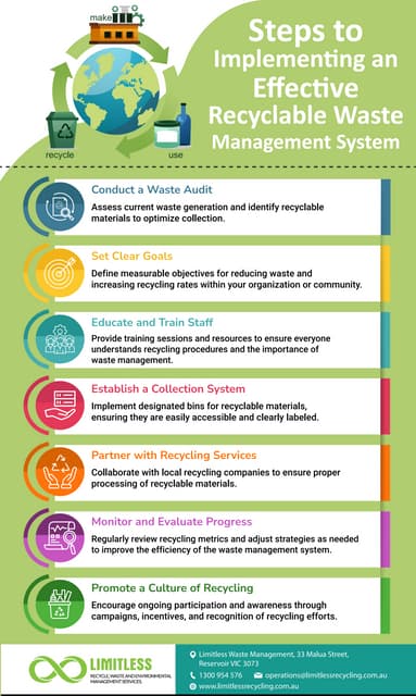Enhancing Waste Collection Efficiency with Bin Lifters.pdf