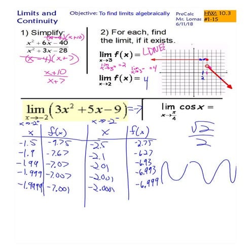Limits algebraically | PDF