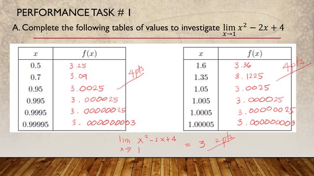Solve for the sample size using Slovin’s formula.pptx