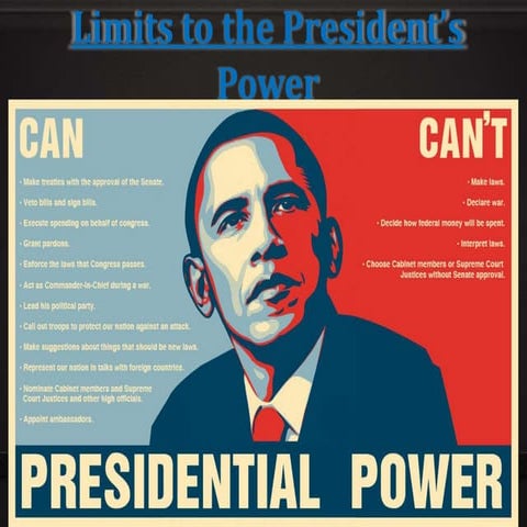 Limits on Presidential Power | PPTX