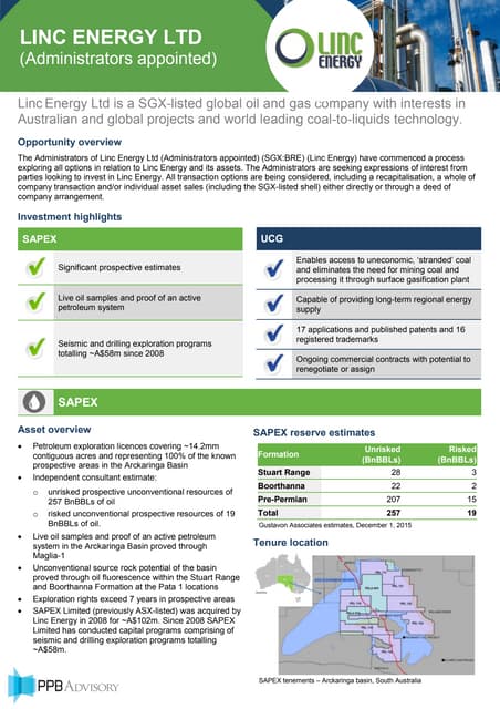 Citadel Exploration (COIL) investor presentation | PPT