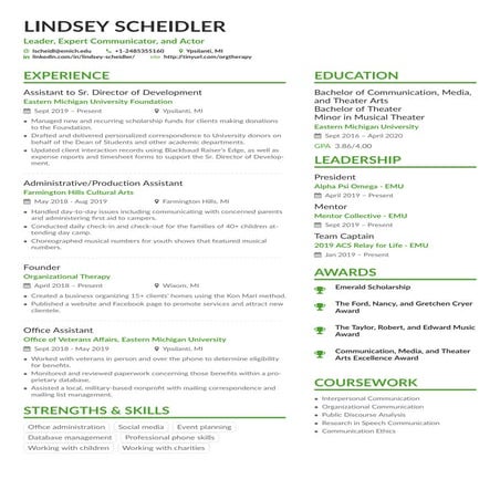 Molly Kind-Rubin Resume | PDF