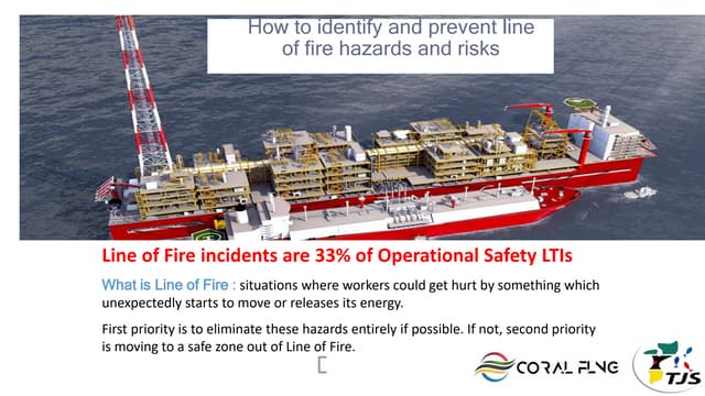 Line of fire safety | PDF