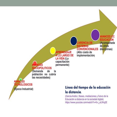 Francesco pavan | PDF