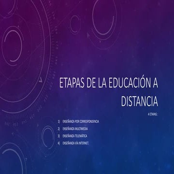 Generaciones de la educación a distancia | PDF | Technology & Computing