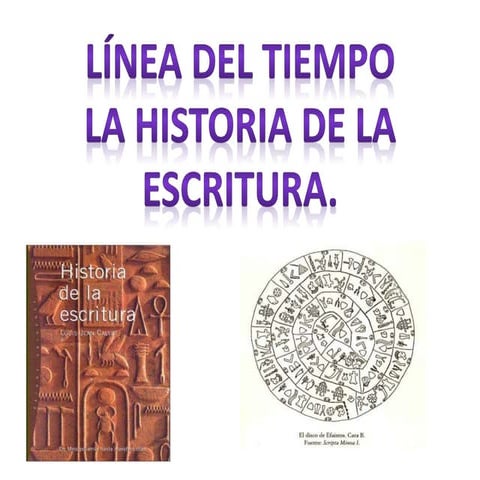 Linea del Tiempo de la Historia de la Escritura | PPTX