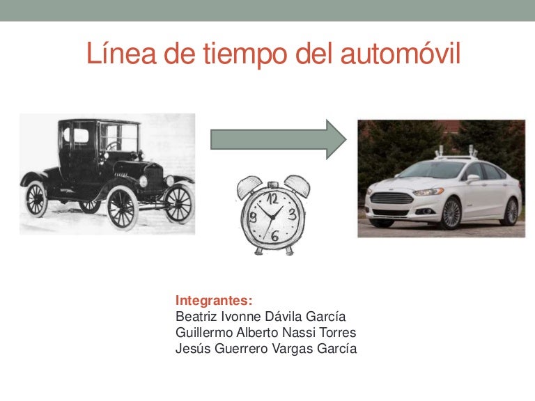 Linea del tiempo del automovil