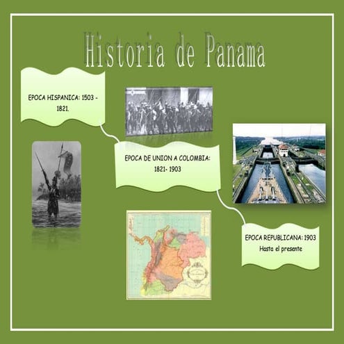 Periodos de la Historia de Panamá | DOCX