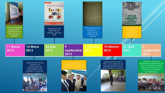 Ppt erik kevin prasetya 22_xii ki 1.ppt