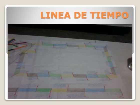 Mi Linea Del Tiempo | PPT