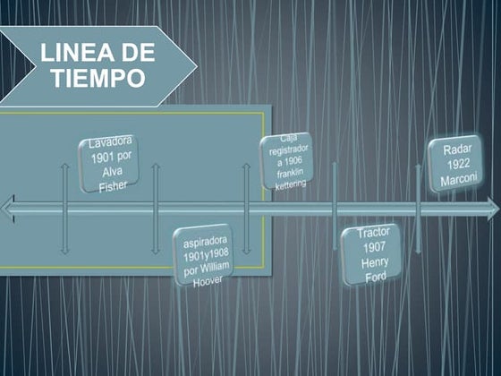 Mi Linea Del Tiempo | PPT