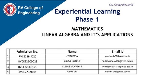 Application of Eigenvalues and Eigenvectors: Understanding Concepts, Practical Examples, and ...