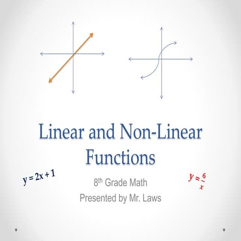 Linear And Nonlinear Functions A (1).pptx