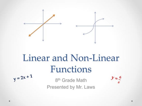 Linear Functions.pptx Explanation of linear function | PPT
