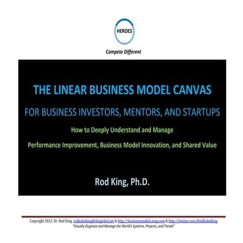 The LINEAR Business Model Canvas for Business Investors, Mentors, and ...