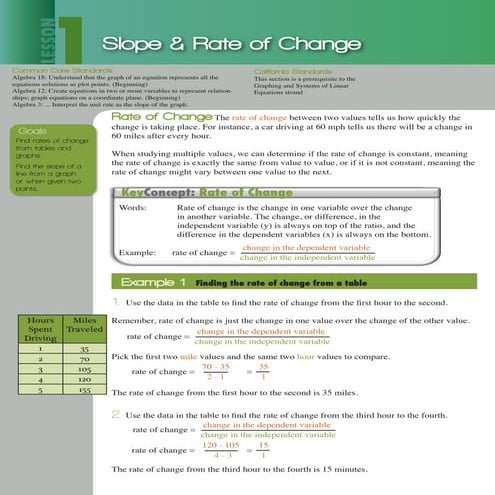 Rate of change and slope | PPT