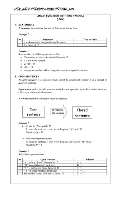 Representing Quantities in Real-life Situations using Algebraic ...