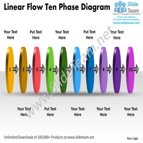 Linear flow ten phase diagram process charts examples power point ...