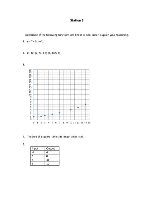Linear equations reading | PPTX