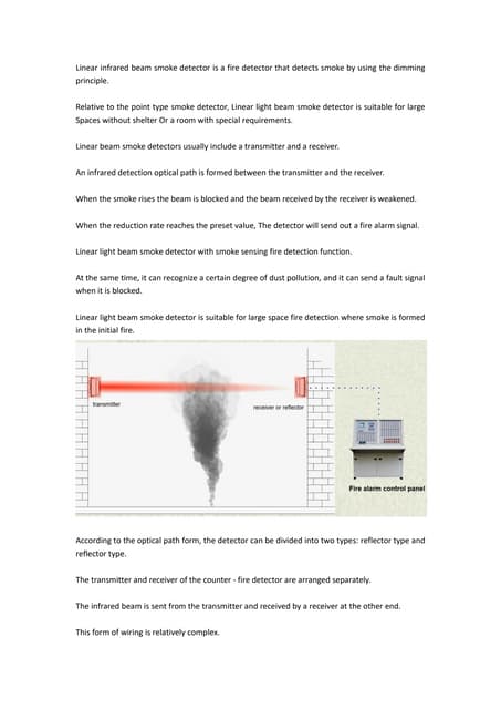 Smoke detector | PPTX