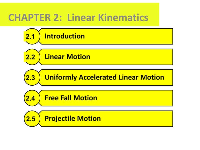 kinematics1_d cheat sheet | PDF