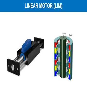 LINEAR MOTOR principle , contraction, working type | PPT