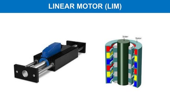 Linear Motor Seminar.pdf