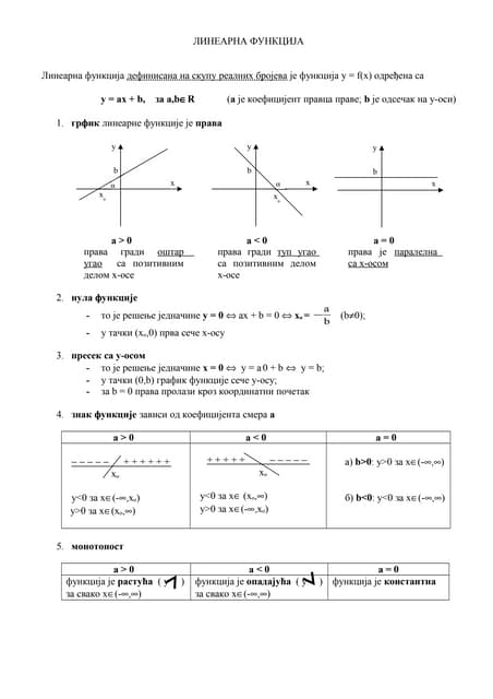 Дељење полинома задаци | PDF