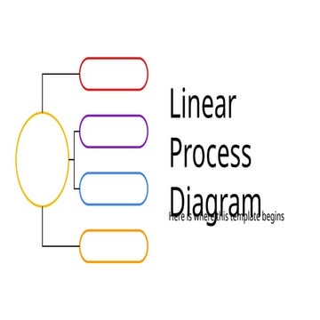 Linear Process Diagram byddddddddddsssss | PPTX