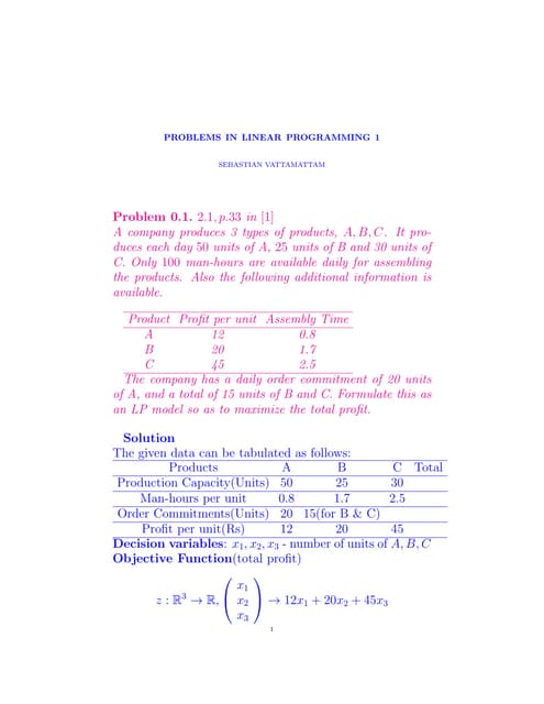 7b3ba module ii lpp_part i- formulation (a) | PDF | Business | Business ...