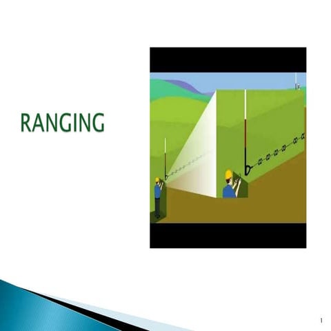 civil engineering LINEAR SURVEYING.pptx