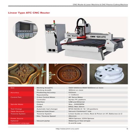 Linear Type ATC CNC Router | PDF