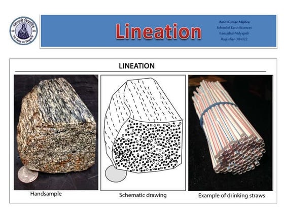 Erosion and Landforms | PPT