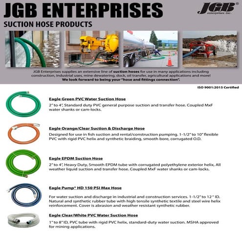 Suction Hose Products Linecard | PDF