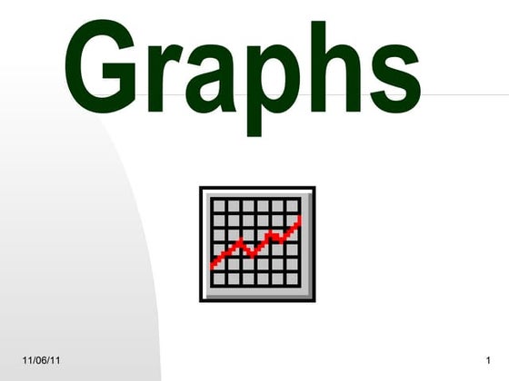 Different Types of Graphs | PPT