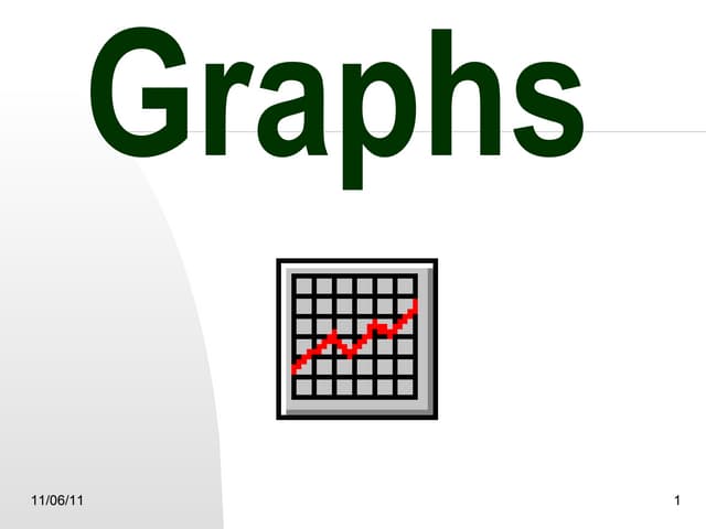 Different Types of Graphs | PPTX