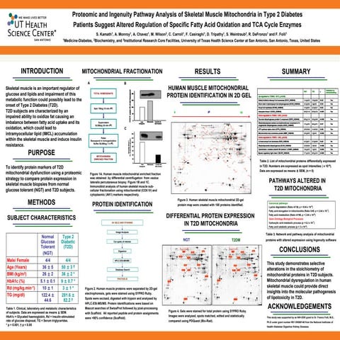 Conference Posters | PDF | Endocrine and Metabolic Diseases | Diseases ...