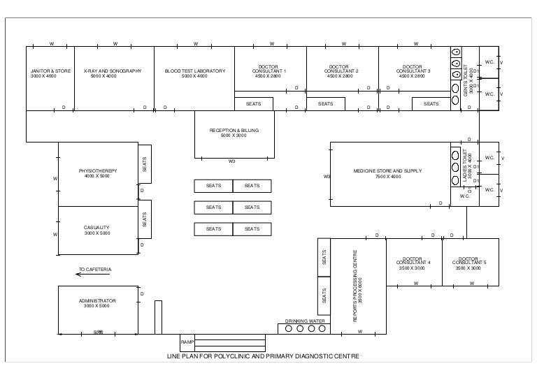 Line plan for Poly Clinic